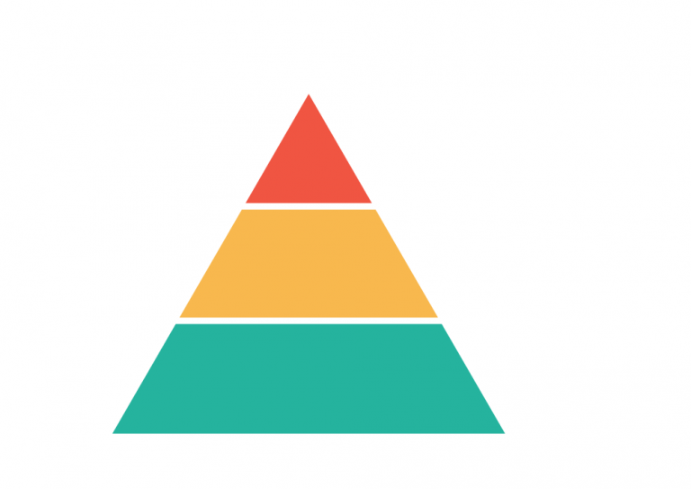 Die EU-KI-Verordnung (AI-Act): Wichtige Fragen und Antworten